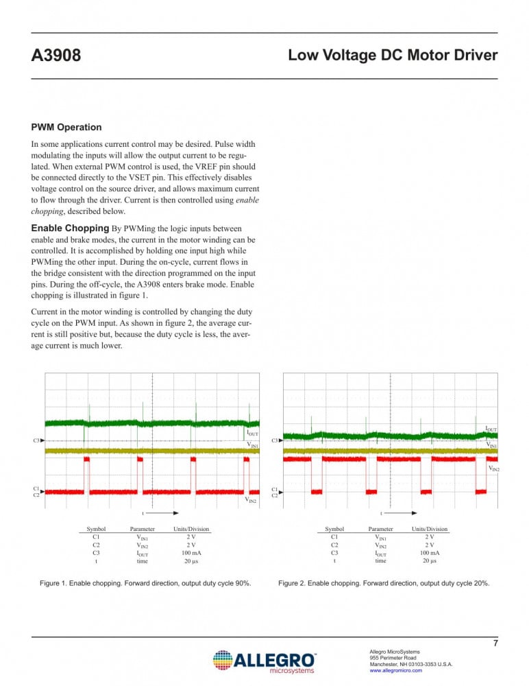 A3908 datasheet page 7