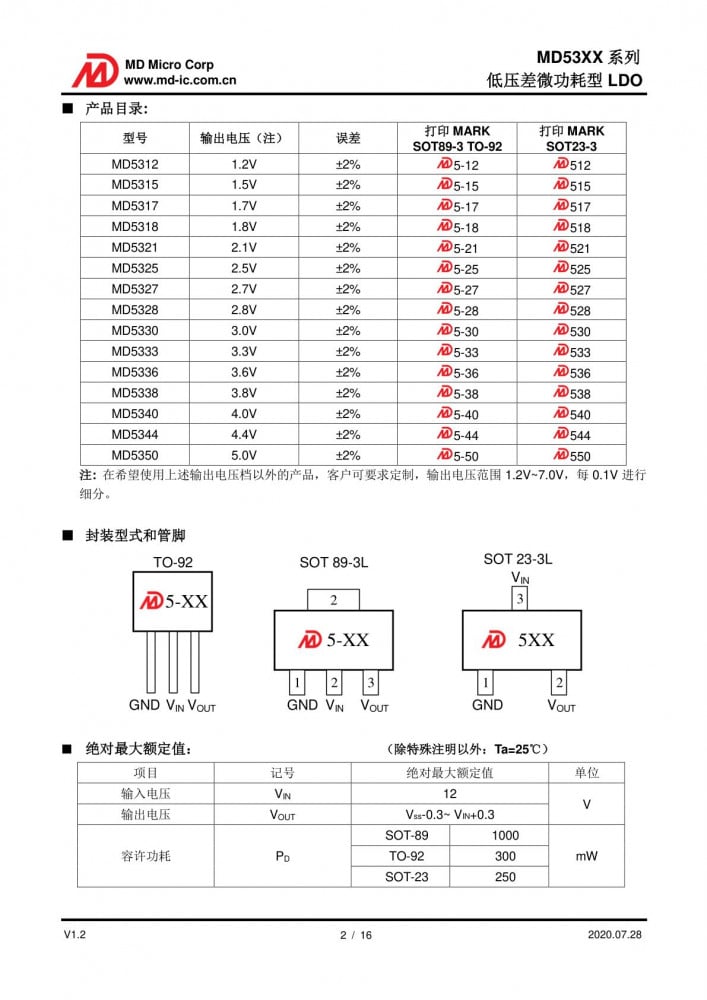 MD5336 datasheet page 2