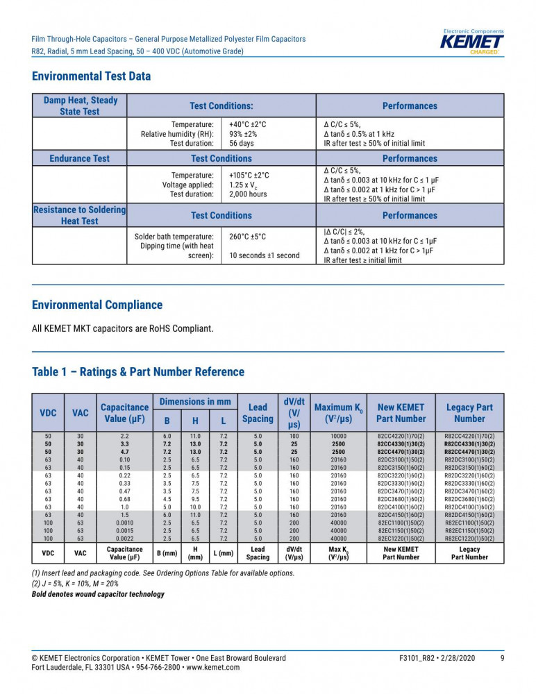 KEMET R82 datasheet page 9