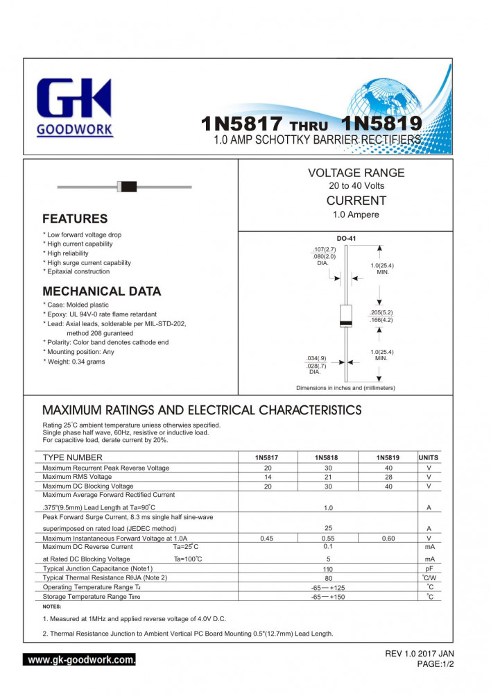 GOODWORK 1N5817-B datasheet page 1