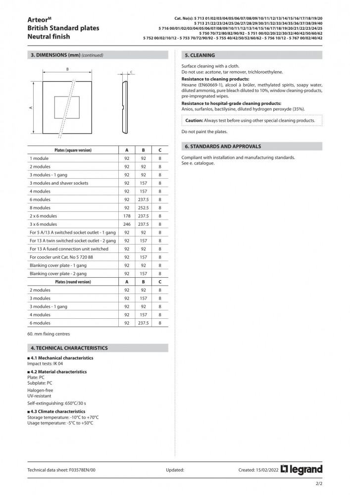 Legrand ArteorM British Standard plates documentation, page 2