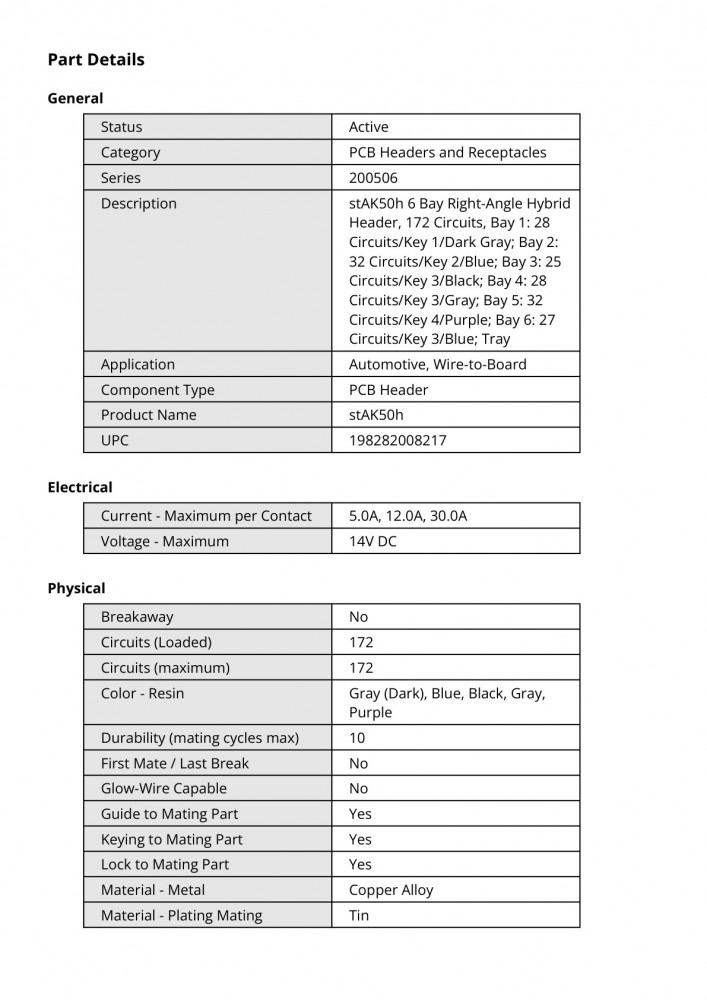 Product document image 2