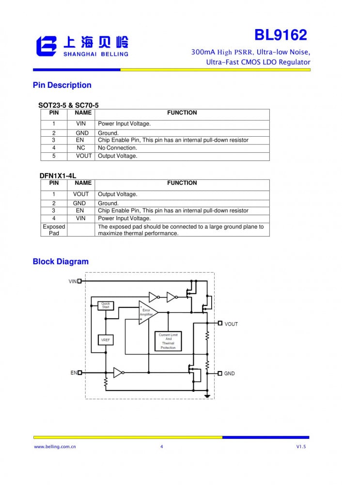 BL9162 datasheet page 4