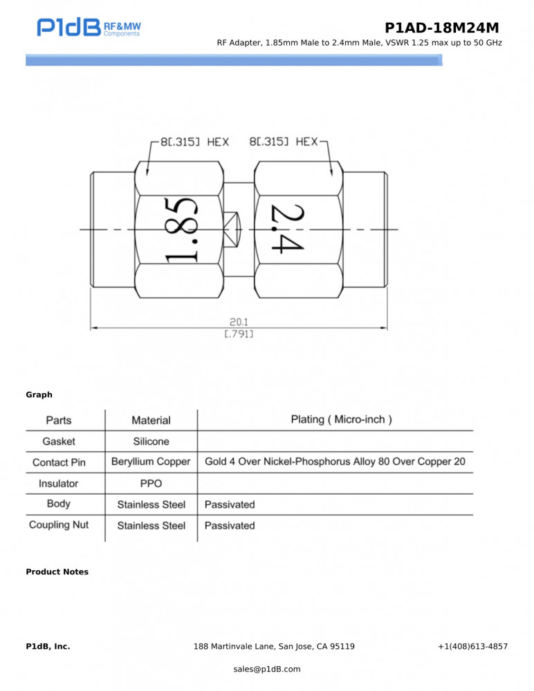 P1AD-18M24M product documentation image, page 2