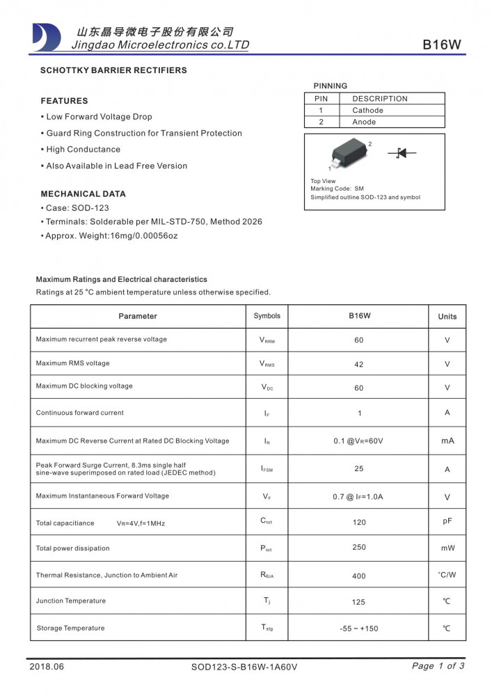 B16W datasheet page 1