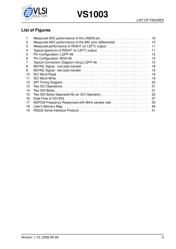 VS1003 technical document page 5
