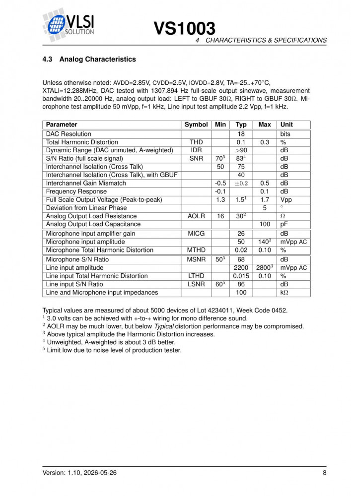 VS1003 technical document page 8