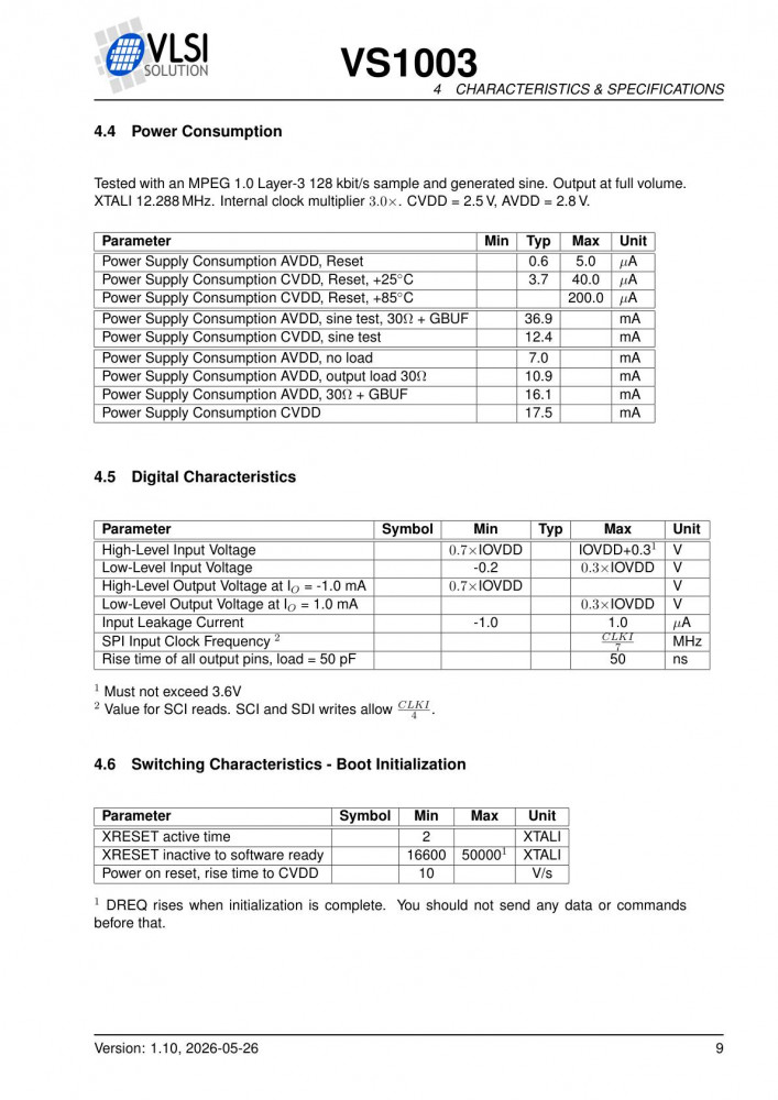 VS1003 technical document page 9