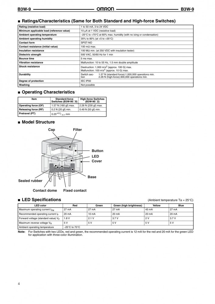 OMRON B3W-9 datasheet page 4