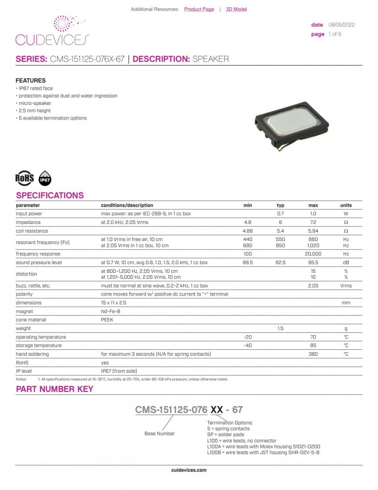 CMS-151125-076L100A-67 datasheet page 1