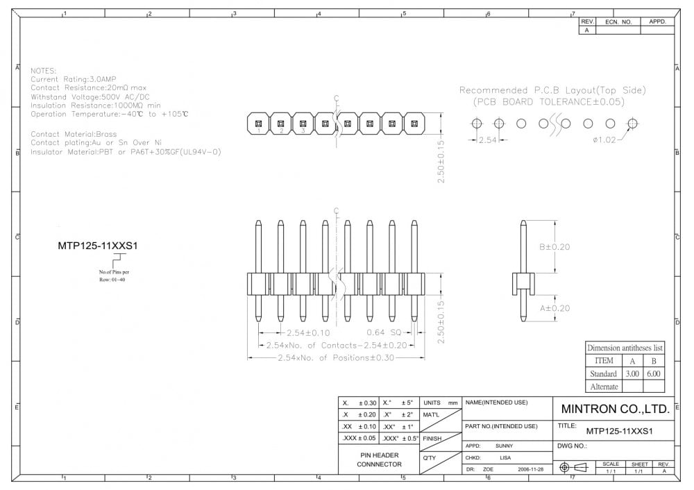 MINTRON MTP125-1110S1 technical drawing