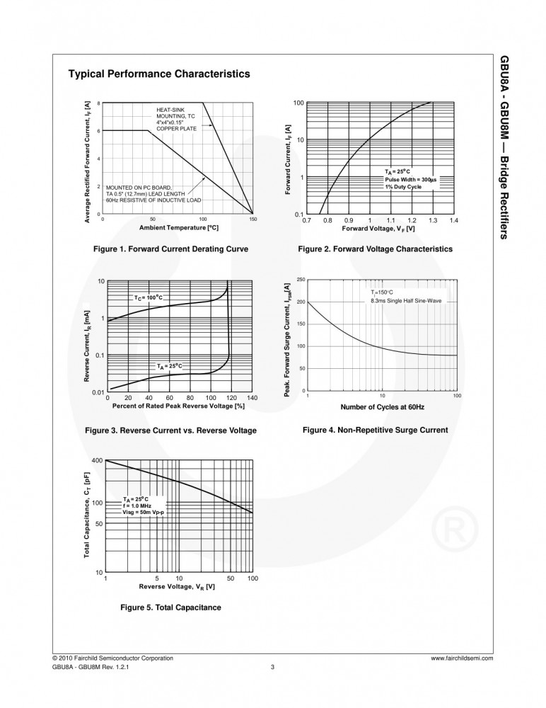GBU8M datasheet page 4