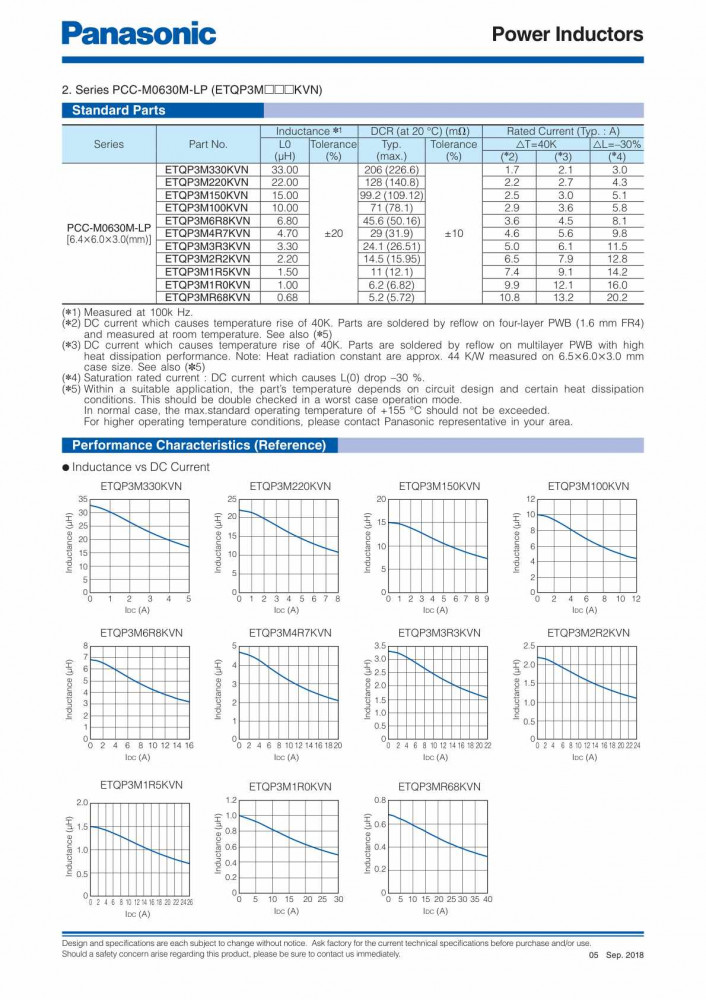 Panasonic PCC-M series datasheet page 4