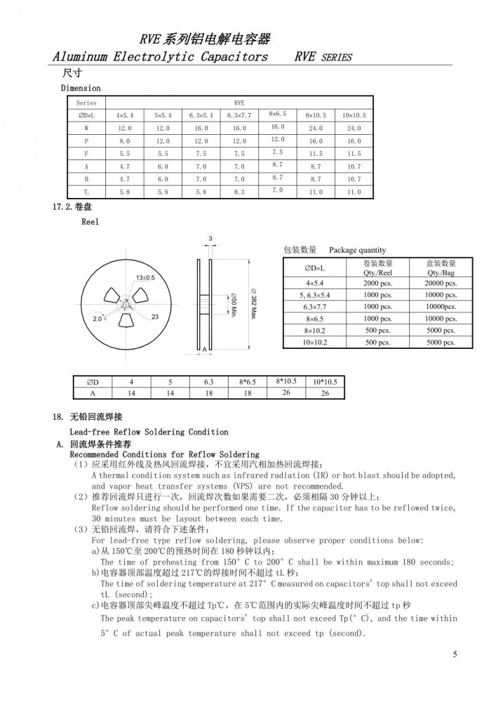 ChengTao RVE datasheet page 5