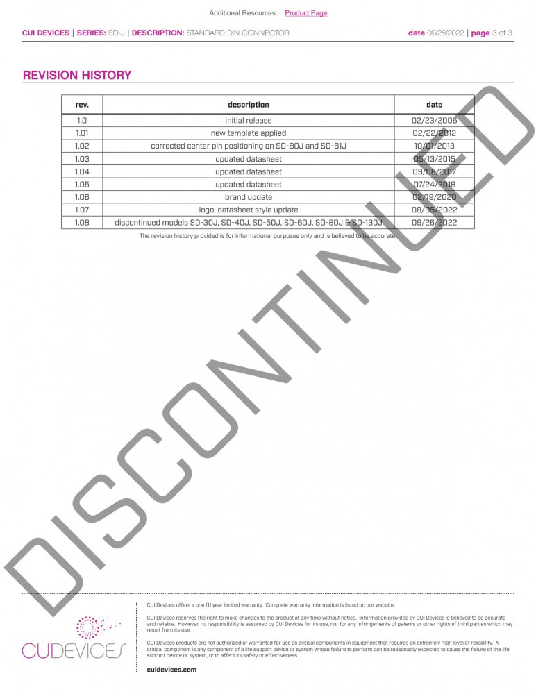 CUI SD-50J datasheet page 3