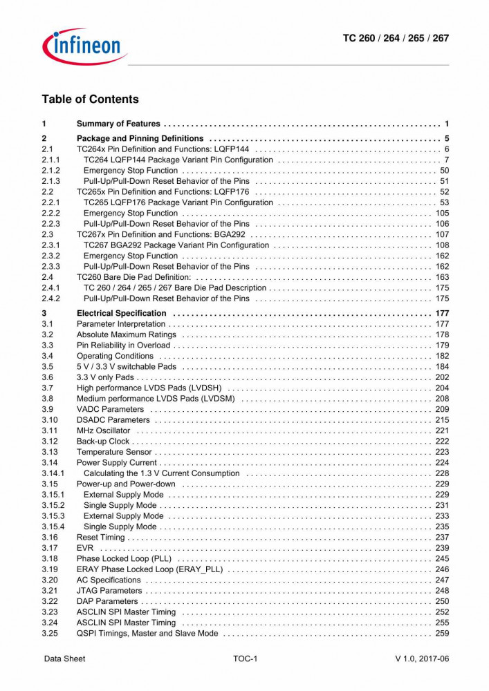 Datasheet page 4