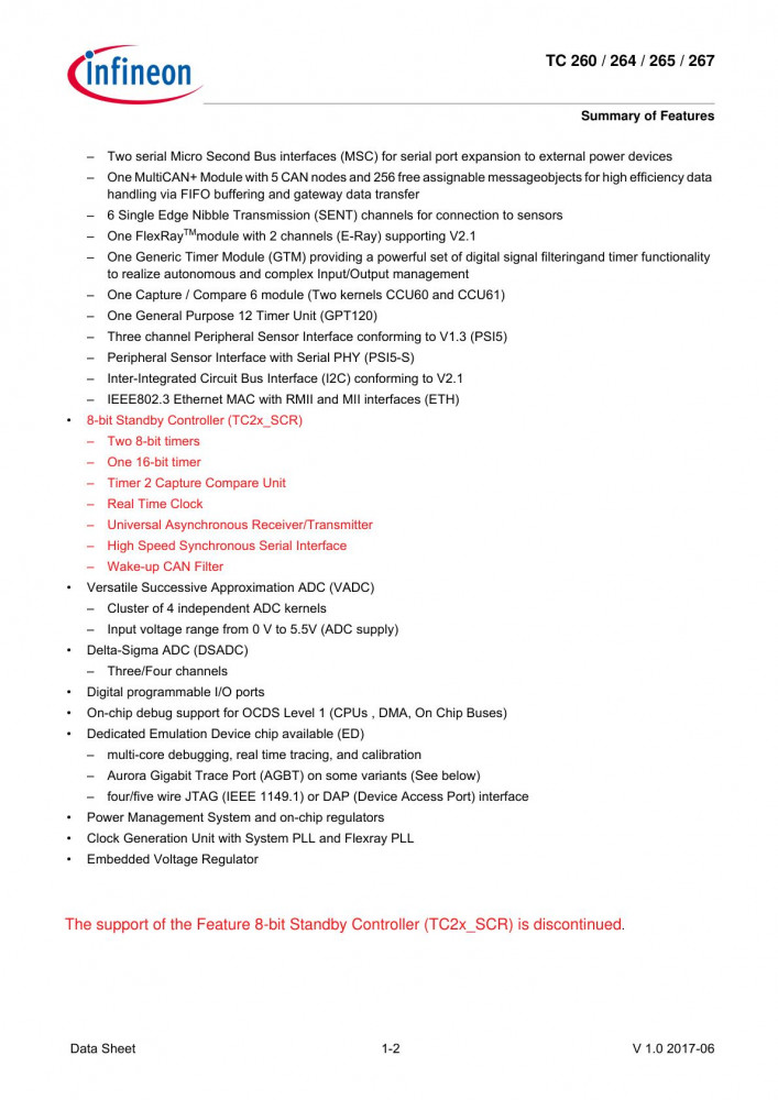 Datasheet page 8
