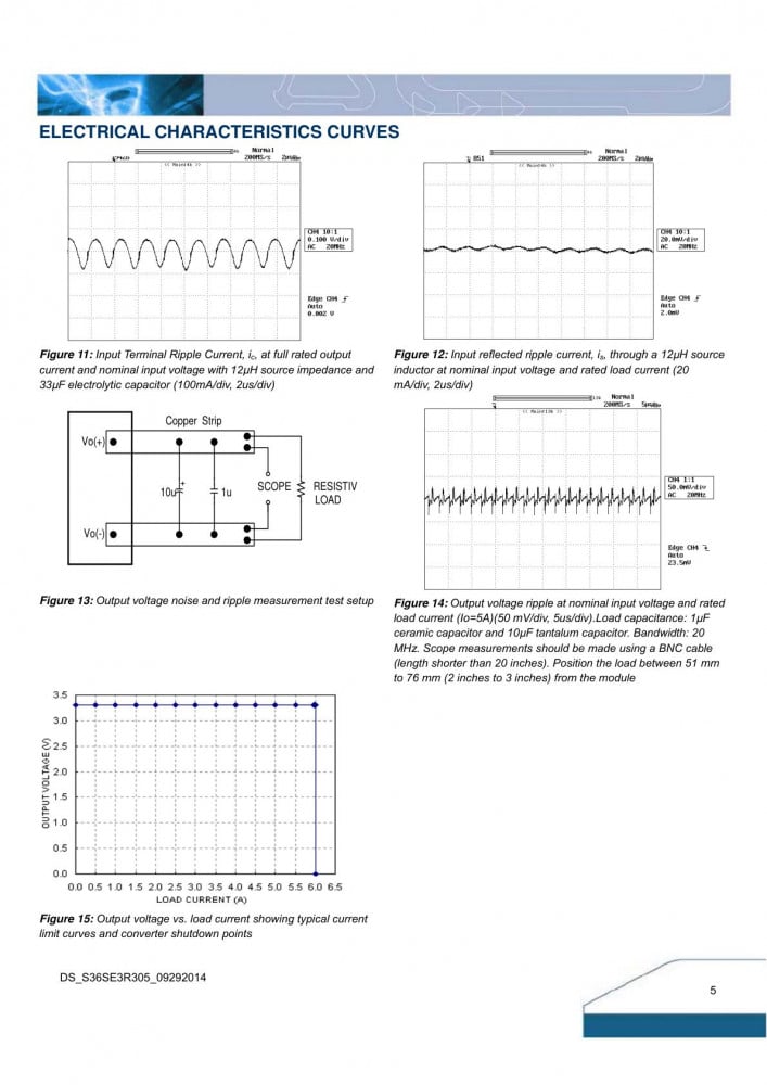 S36SE3R305 datasheet page 9