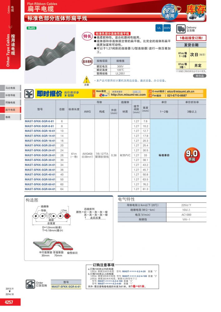 MAST-SFKK-SGR-40-61 technical document page