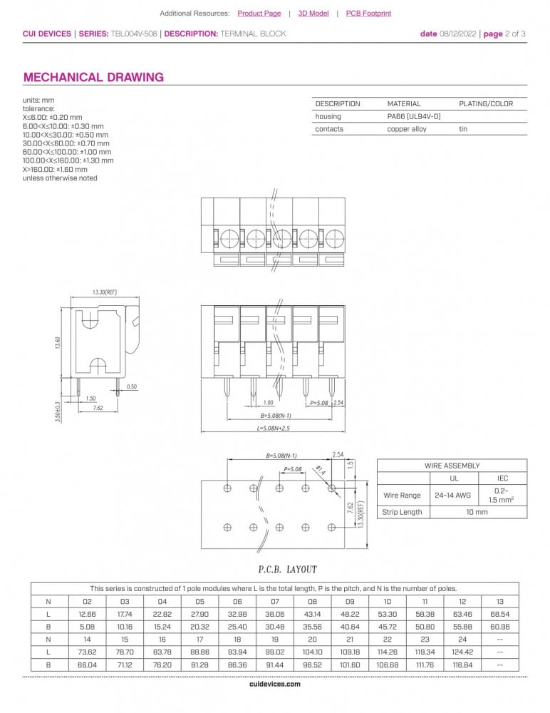 CUI TBL004V-508 series datasheet page 2