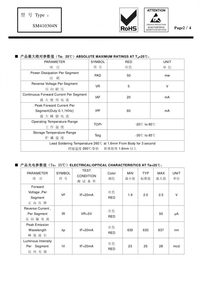 SM410304N approval document page 3