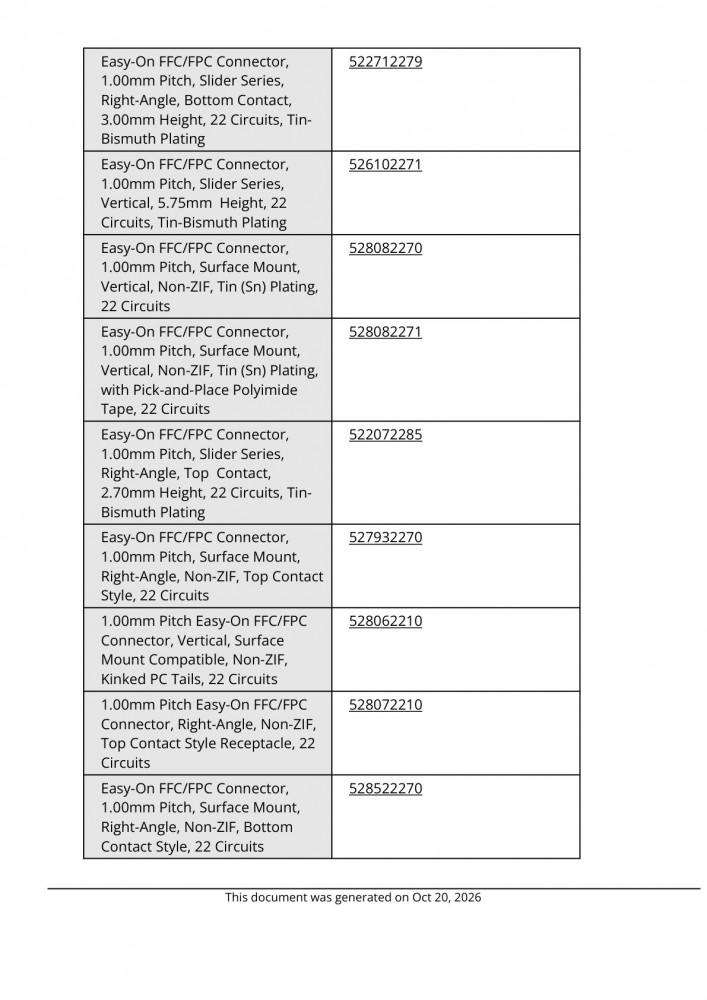 MOLEX FFC product specification, page 3