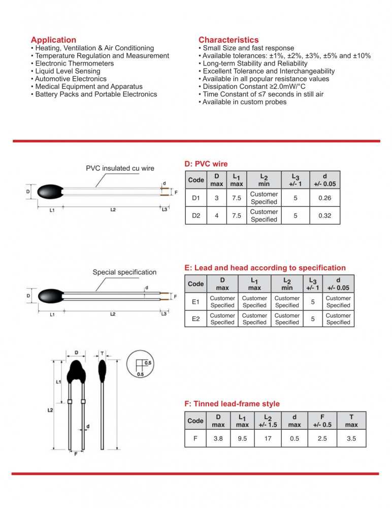 Cantherm MF52 datasheet page 3