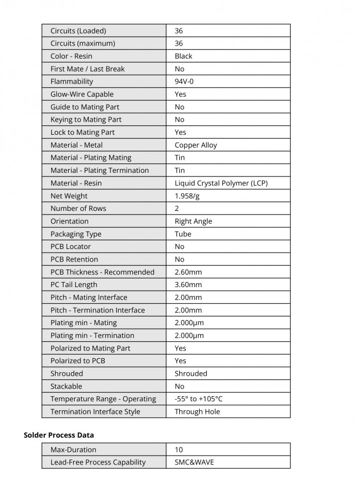 MOLEX 1511194036 product document image 3