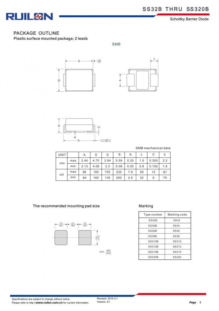 SS36(SMB) technical document page 3