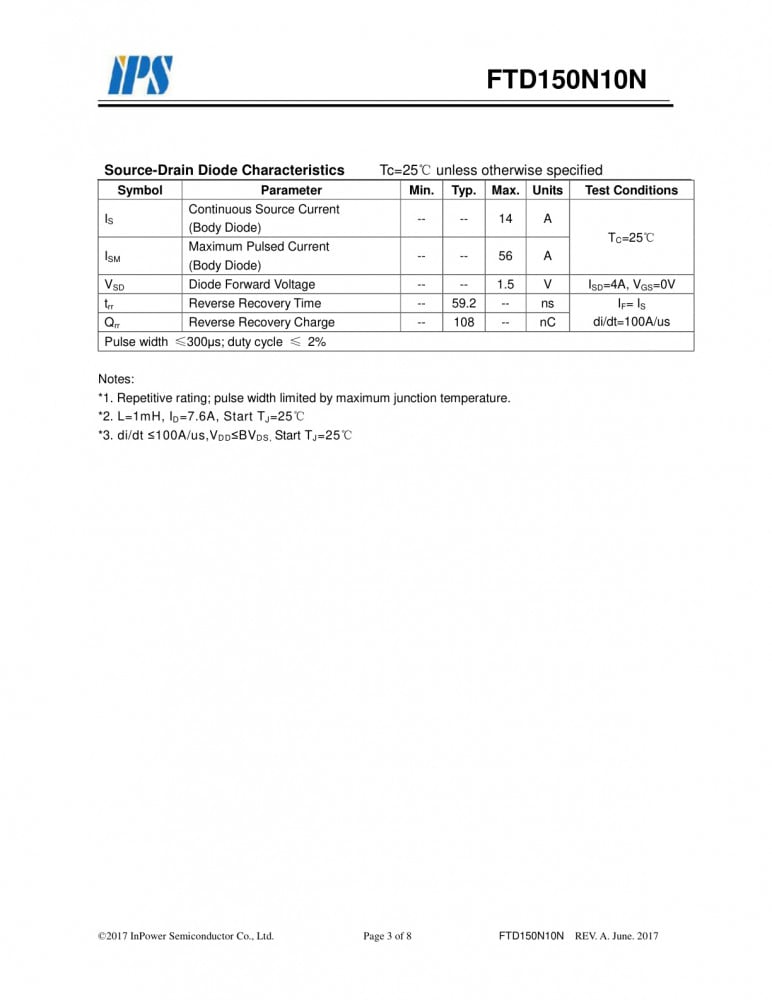 FTD150N10N datasheet page 3