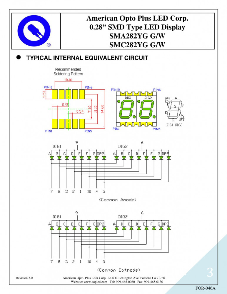 SMC282YG datasheet page 3
