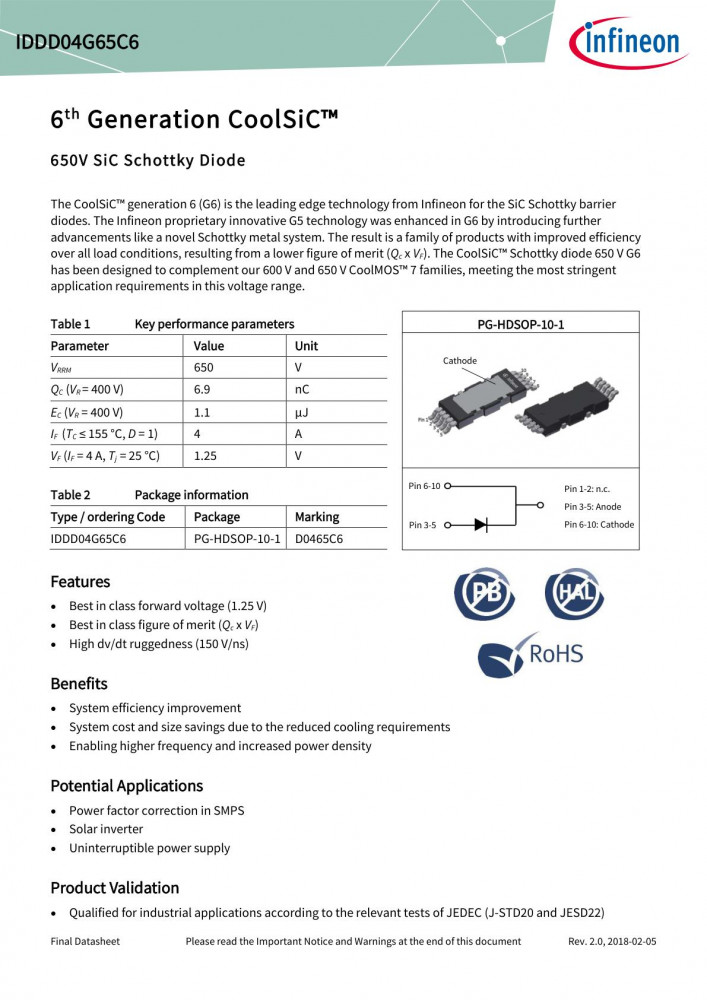 IDDD04G65C6 datasheet page 1