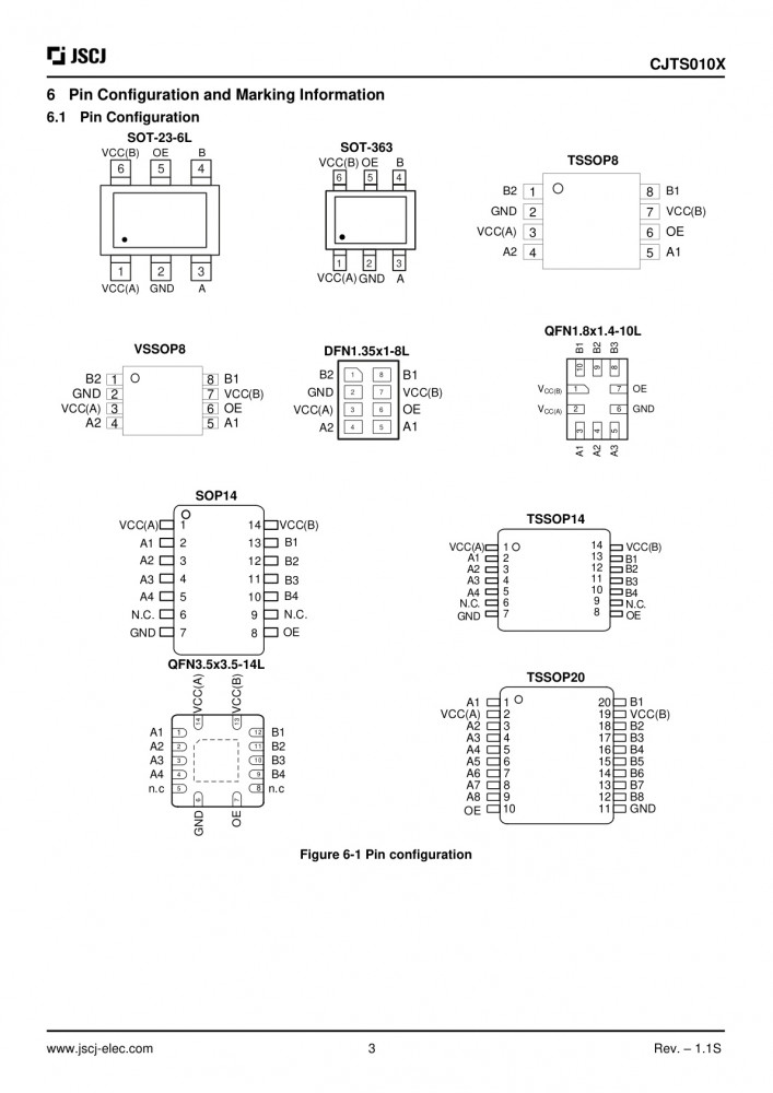 CJTS0102BAN datasheet page 3