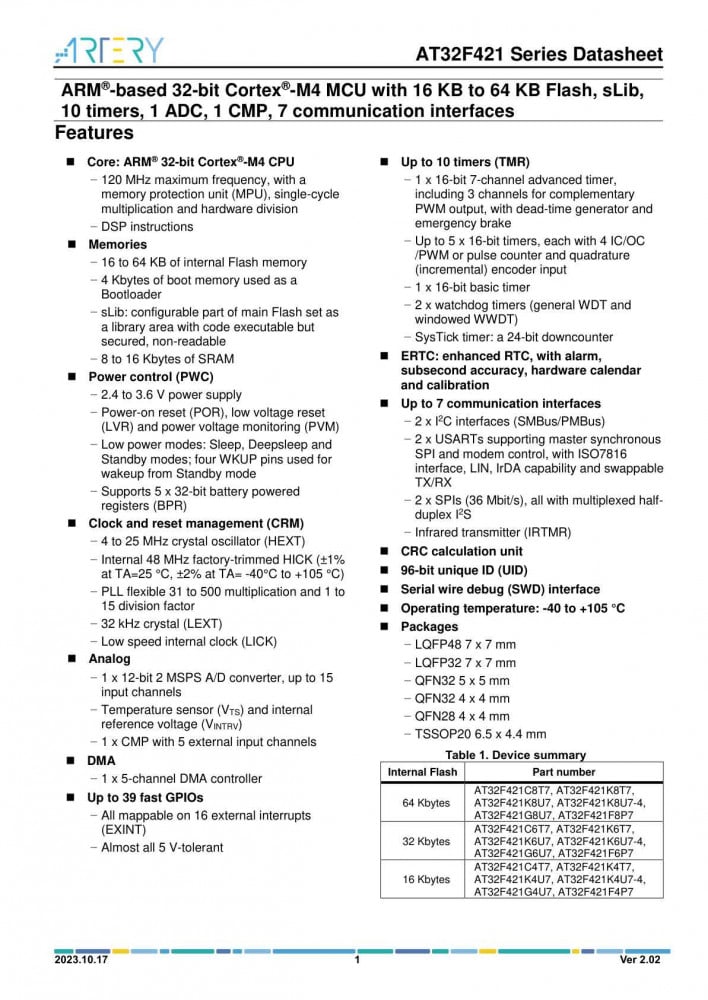AT32F421 datasheet page 1