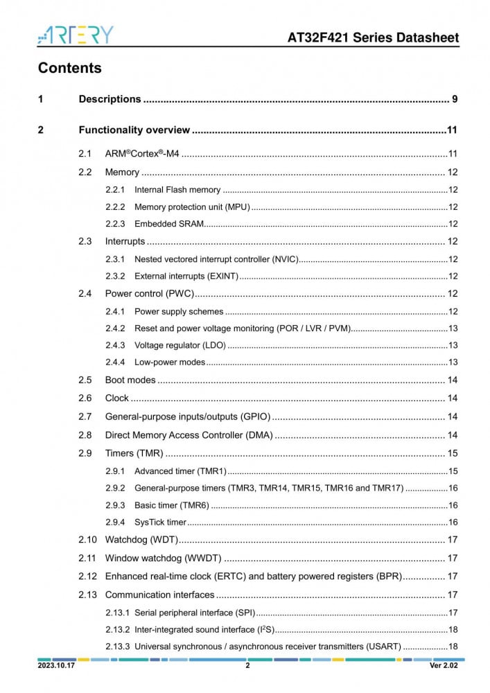 AT32F421 datasheet page 2