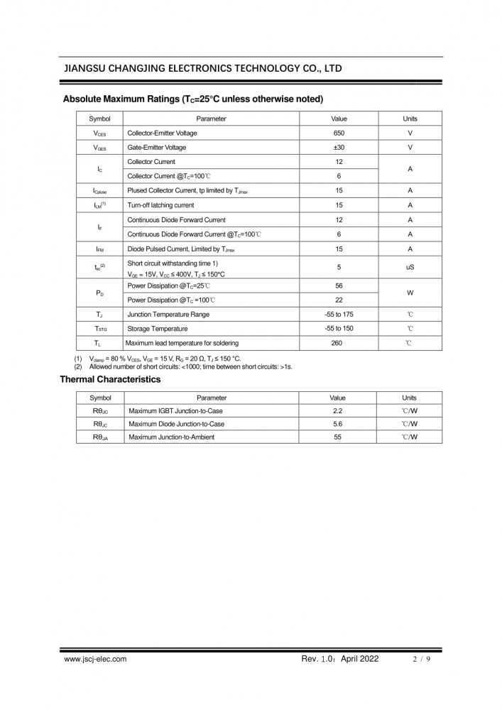 CGU06N65F2SA datasheet page 2