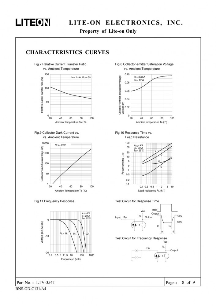 LTV-354T-A datasheet page 8