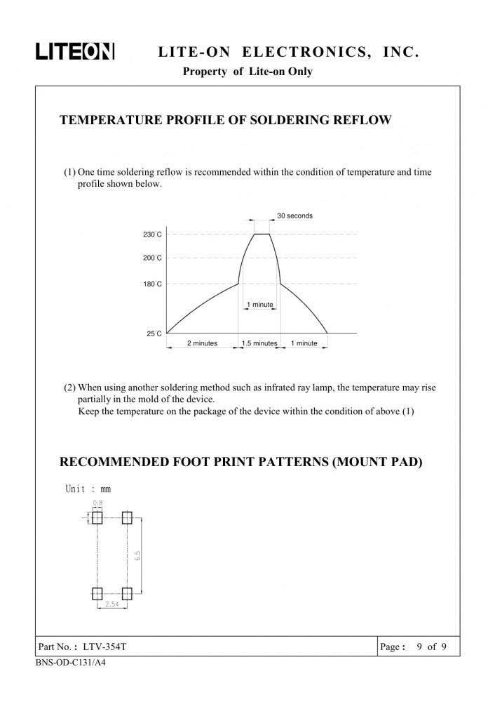 LTV-354T-A datasheet page 9