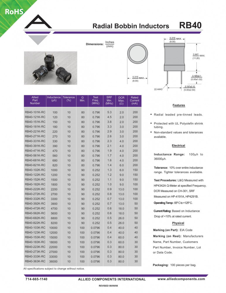 RB40 series product documentation page