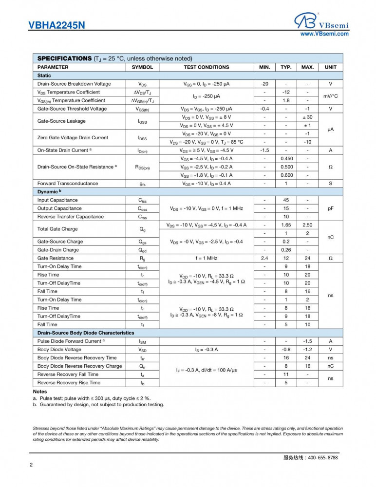 VBHA2245N datasheet page 2