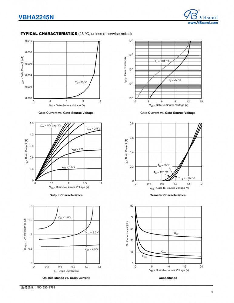 VBHA2245N datasheet page 3