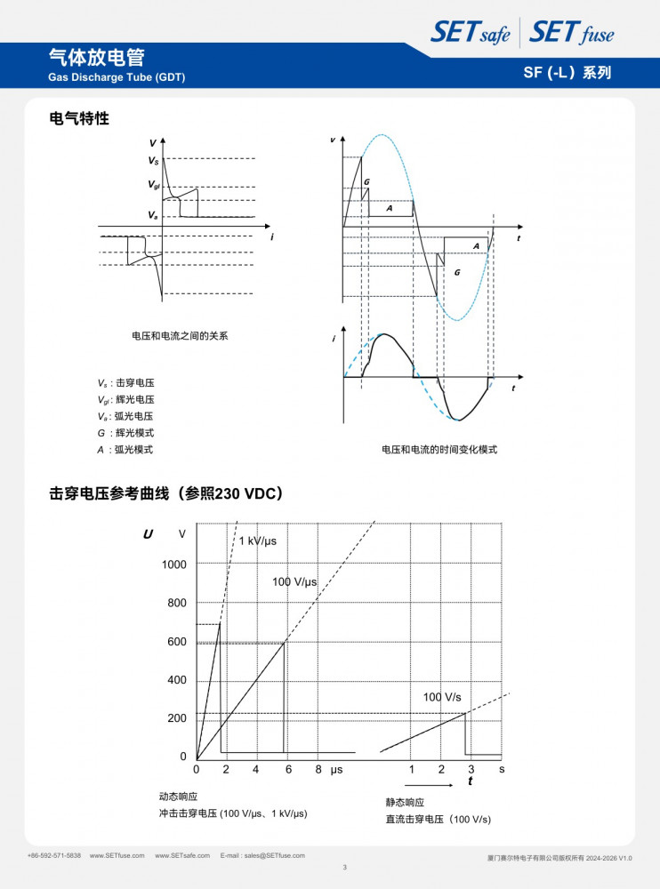SF091A-L datasheet page 3