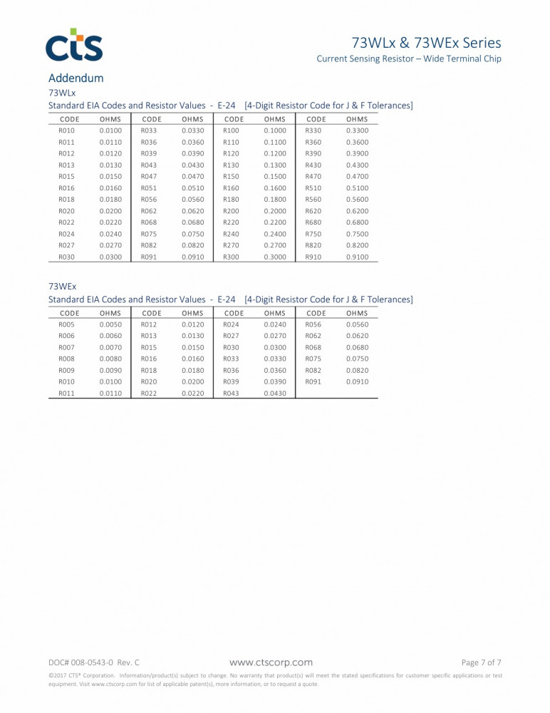 CTS 73WLx and 73WEx datasheet page 7