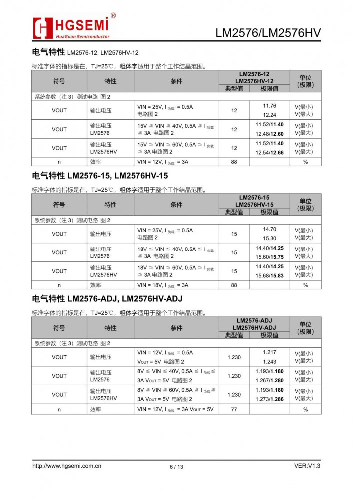 LM2576 datasheet page 6