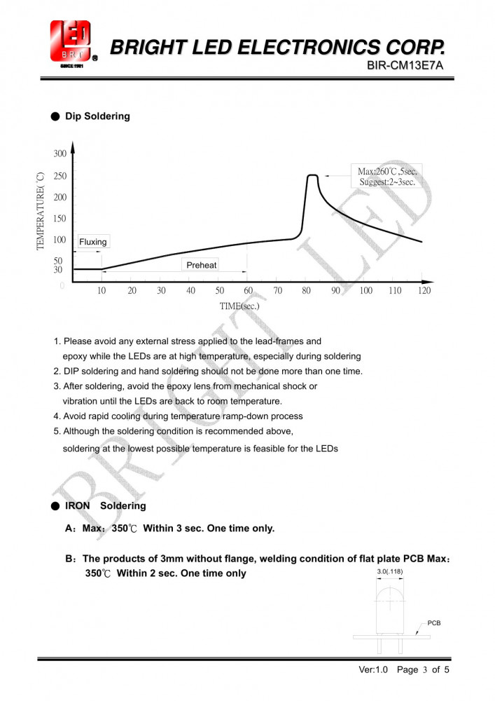 BIR-CM13E7A datasheet page 3
