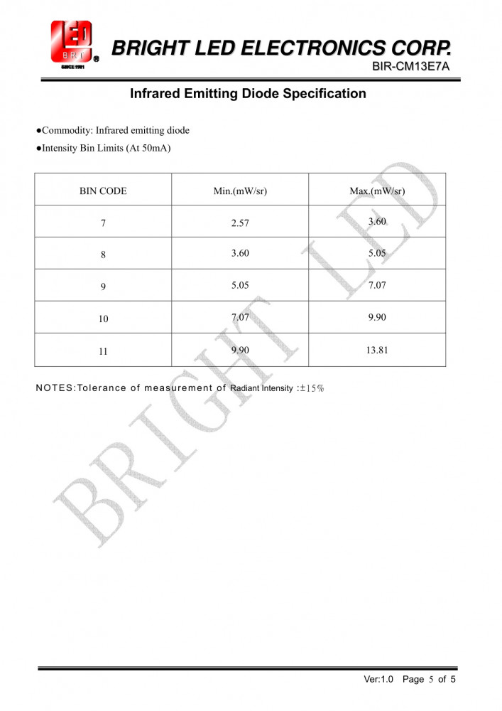 BIR-CM13E7A datasheet page 5