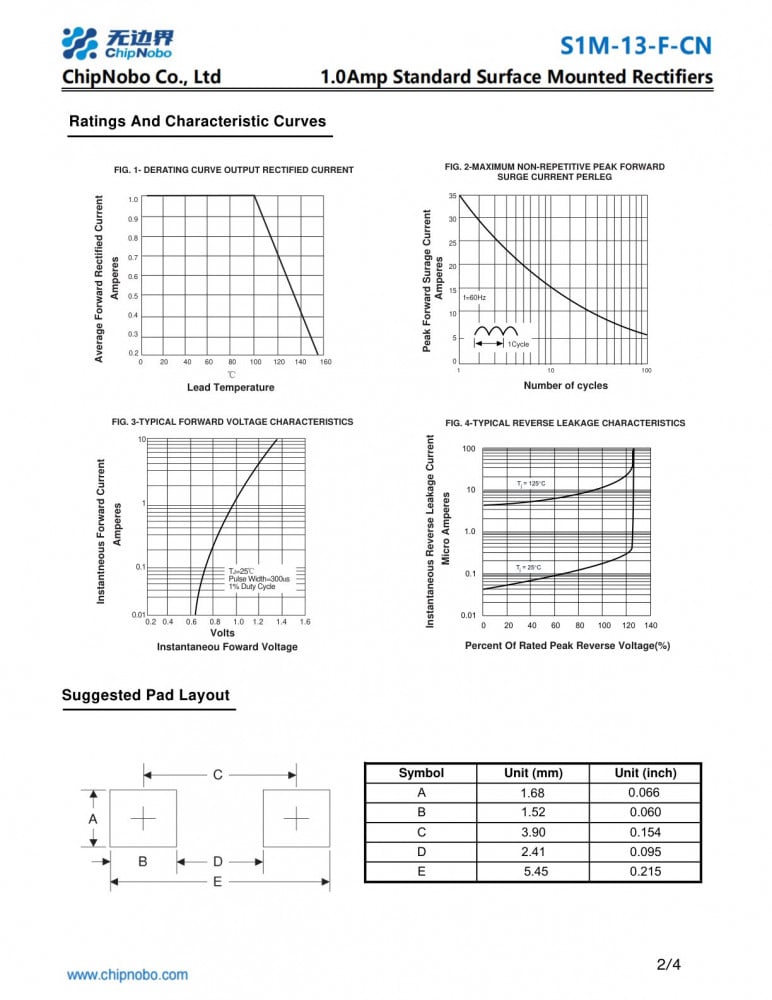 S1M-13-F-CN datasheet page 2