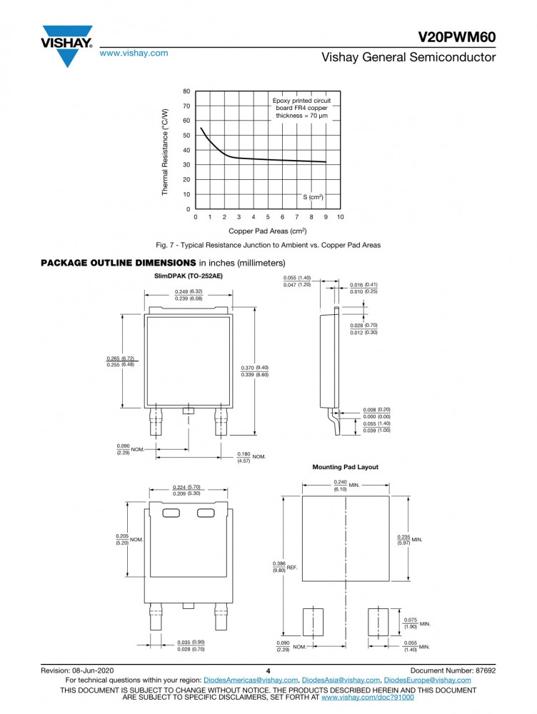 V20PWM60 datasheet page 4