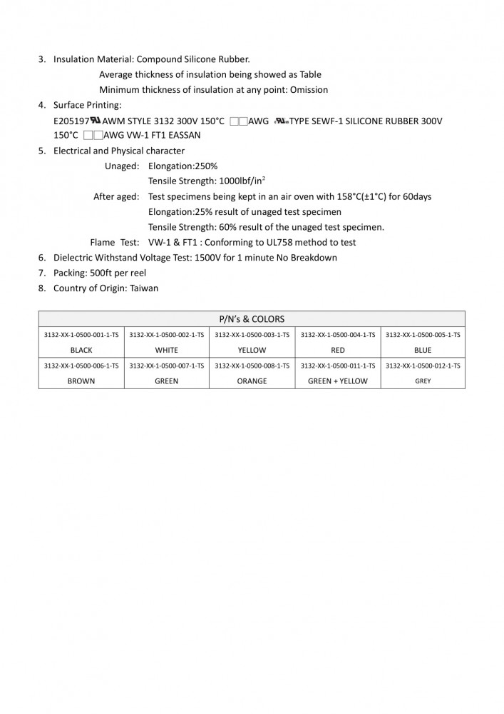 CNC Tech UL Style 3132 document page 2