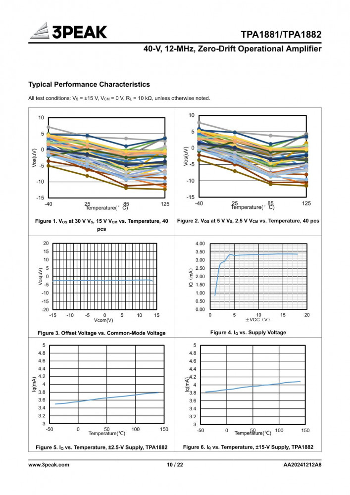 TPA1881-SR datasheet page 10